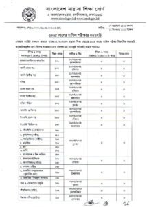Dakhil Routine 2025- PDF Download - Routine