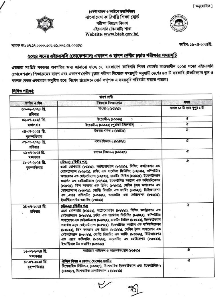 HSC Vocational Routine 2024- PDF Download - Routine
