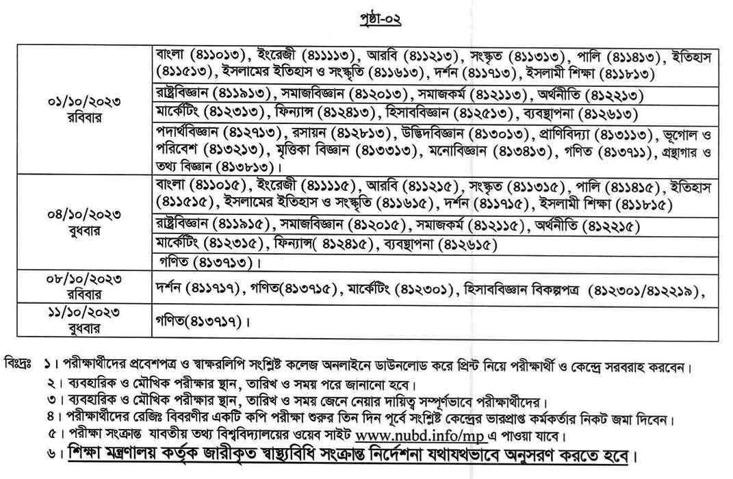 Masters Final Routine 2024- Download PDF - Routine