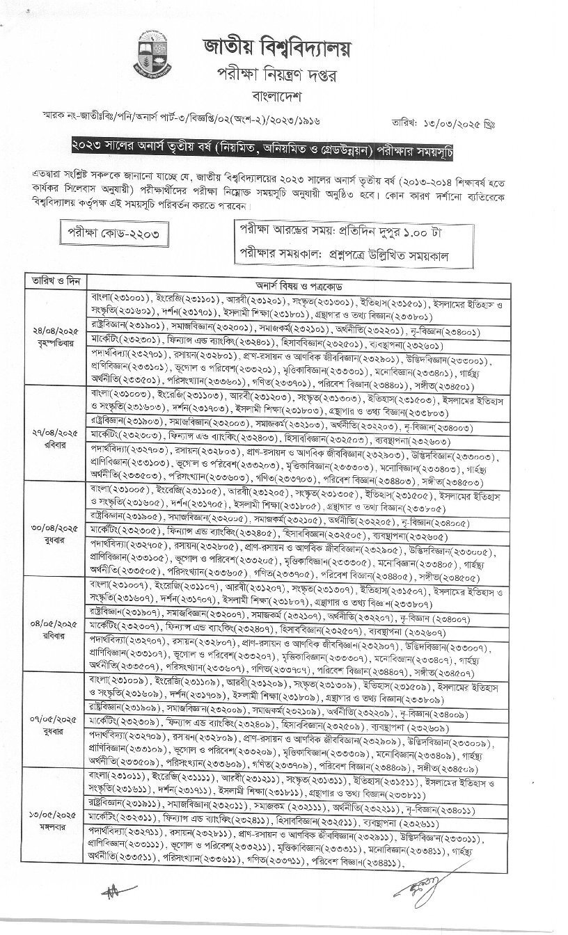 Honours 3rd Year Routine 2025- Download PDF - Routine