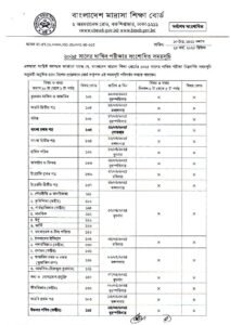 Dakhil Routine 2025 PDF Download - Madrasah Education Board - Routine